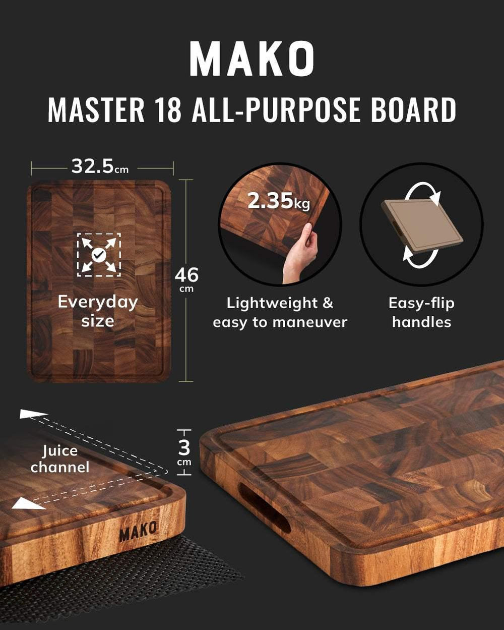 Chopping Boards | CookDineHost